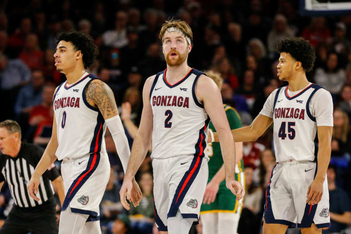 Gonzaga Bulldogs enter 2023 season with revamped roster, conference ...