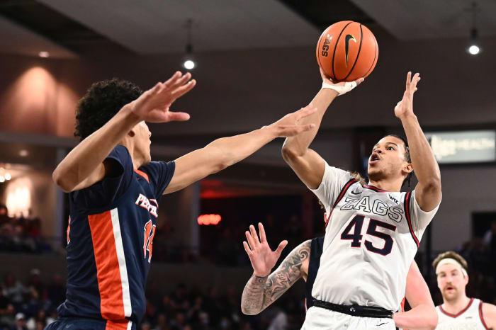 College Prospect Spotlight: Pepperdine’s Jevon Porter - NBA Draft ...