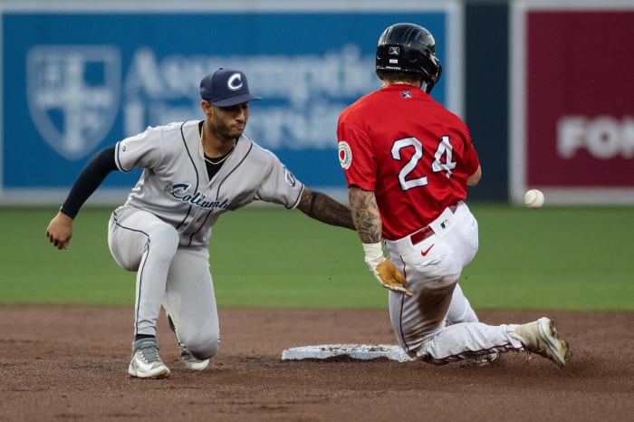 Brayan Rocchio To Get First Major League Start With The Cleveland ...