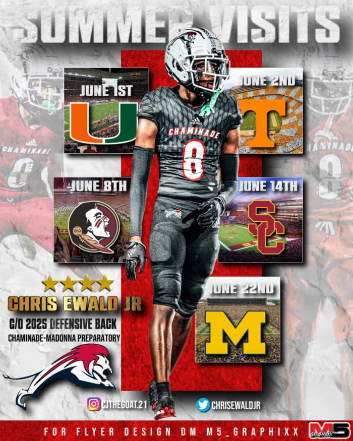 Michigan Commit Chris Ewald To Look Around Next Month - Sports ...