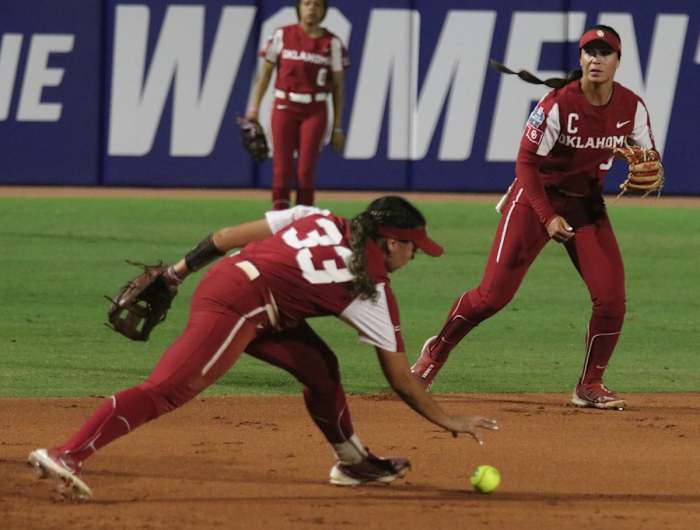 OU Softball: Through Errors and Delays, Oklahoma's Firepower Prevailed ...