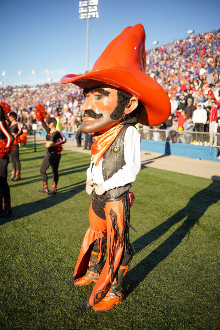The Definitive Big 12 Mascot Ranking: 29 Days Until Kansas Football ...