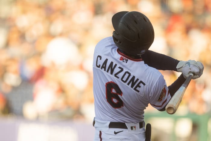 Dominic Canzone named Pacific Coast League Player of the Week - Sports ...