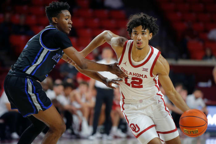 OU Basketball: New Faces Shine for Oklahoma Sooners in Exhibition Win ...