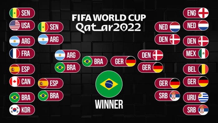 World Cup 2022 predictions: Expert picks, knockout bracket, winner ...