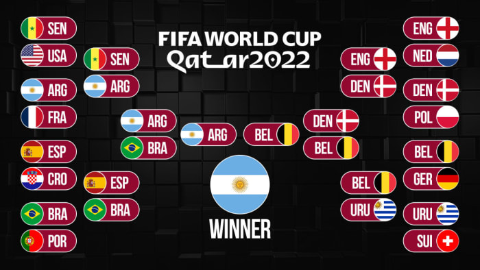 World Cup 2022 predictions: Expert picks, knockout bracket, winner ...
