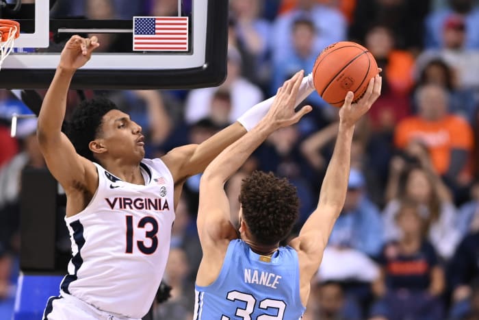 NBA Draft Scouting Report: Virginia's Ryan Dunn - NBA Draft Digest ...