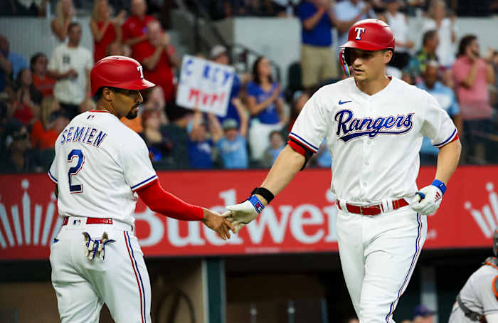 Texas Rangers Rank as Premier Free-Agent Destination, Behind Just Los ...