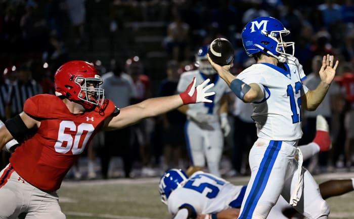 Building the Future: Wisconsin Badgers Possible Recruits for 2024 ...