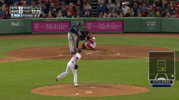 MLB Pitchers Are Only Getting Tougher to Hit - Sports Illustrated