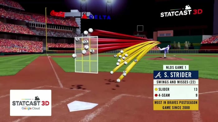 How MLB Pitch Tracking Works: Behind Baseball’s Complex System - Sports Illustrated