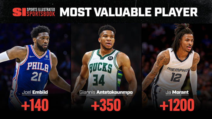 NBA MVP future odds: Joel Embiid slight leader over former MVPs ...