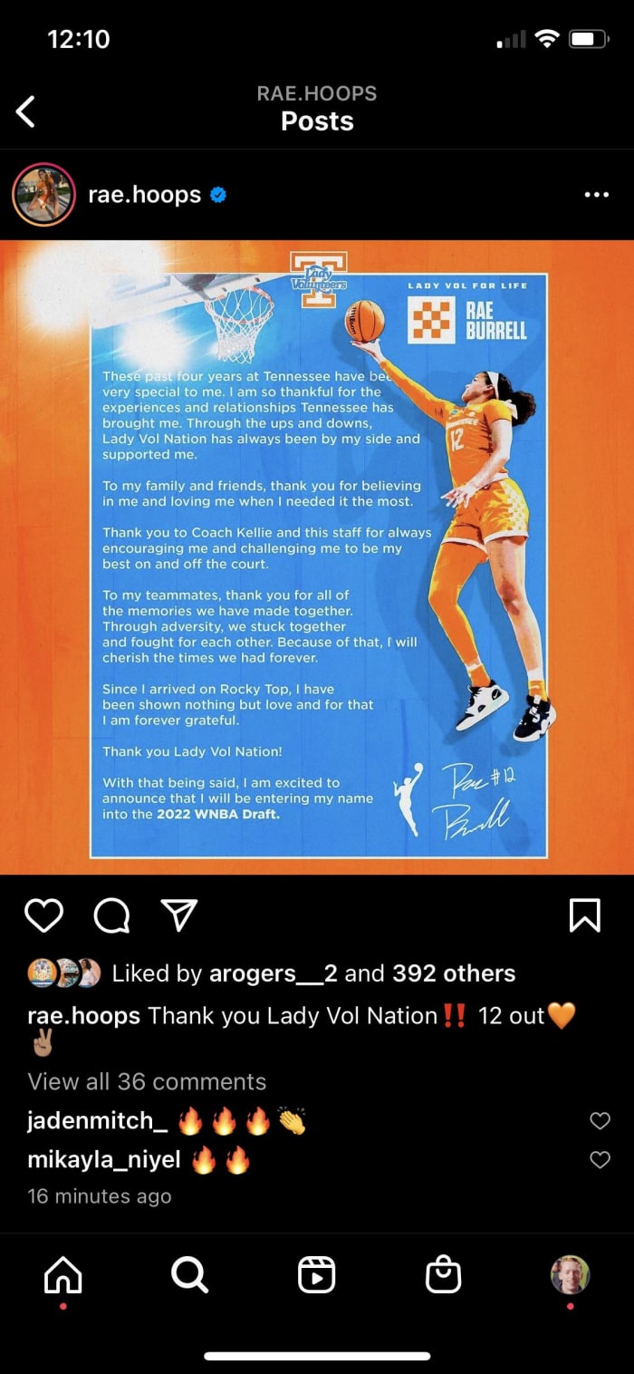 Just In: Rae Burrell Makes WNBA Draft Decision - Sports Illustrated ...