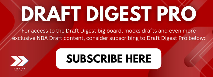 A Comprehensive Guide to the Spurs' Future Draft Picks - NBA Draft ...