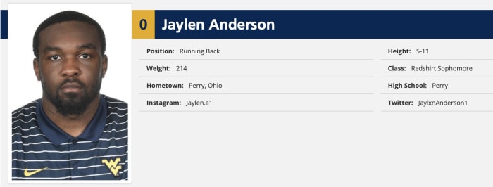New Year, New Number for WVU RB Jaylen Anderson - Sports Illustrated ...