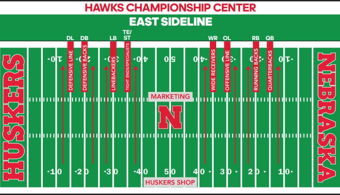 Nebraska Football Fan Day: Map and Details - All Huskers