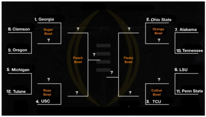 CFP rankings: How a 12-team playoff would look after Week 12 - Sports ...
