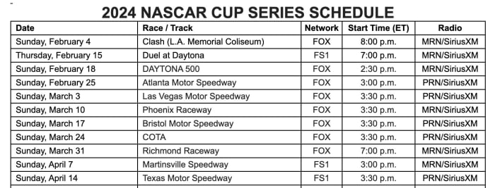 NASCAR Announces 2024 National Series Schedules, Start Times, Networks ...