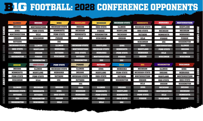 Big Ten Releases 2024–28 Football Schedules As It Preps for 18-Team ...