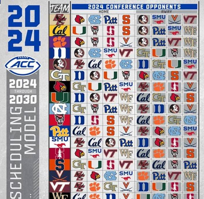 2024 ACC Football Schedule Cal Will Host Miami Visit Florida State