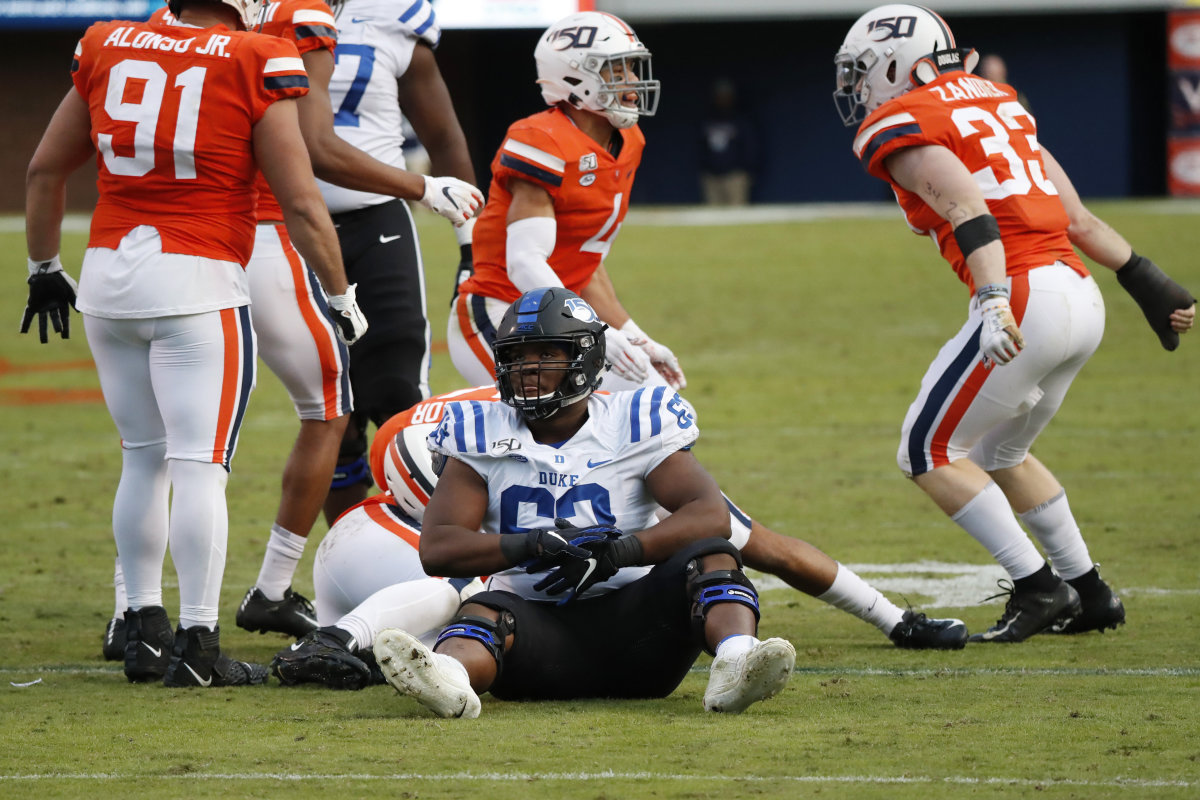 What Went Wrong For Duke At Virginia - Sports Illustrated Duke Blue ...