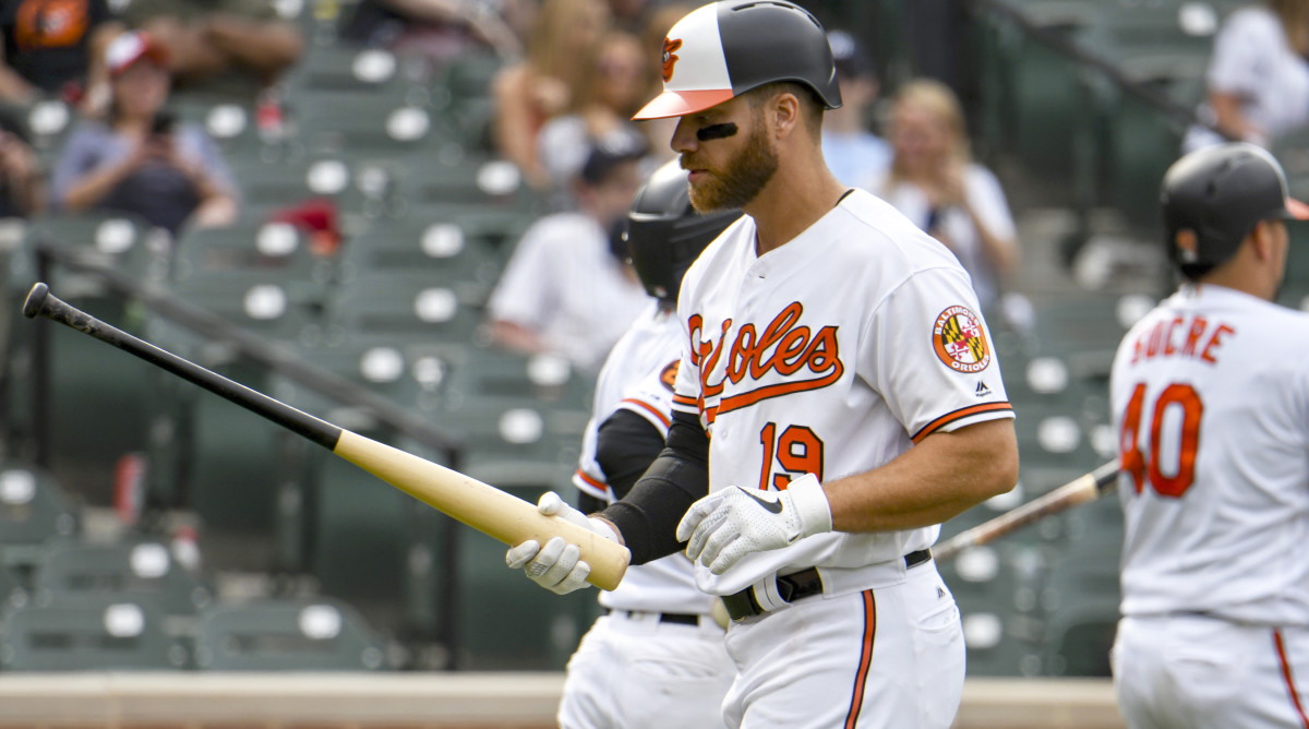 Chris Davis Hitless: Orioles' first baseman sets MLB record - Sports ...