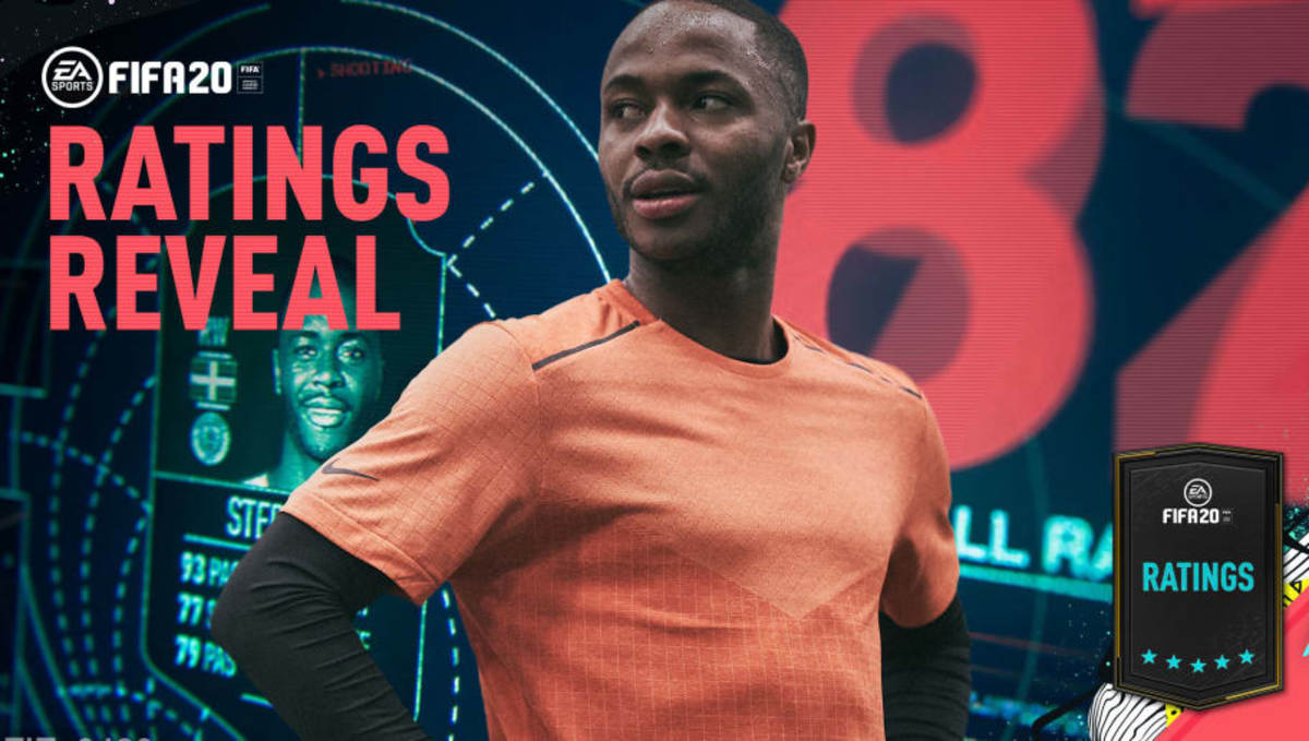 FIFA 20 Ratings: EA Sports reveals top 100 players - Sports Illustrated