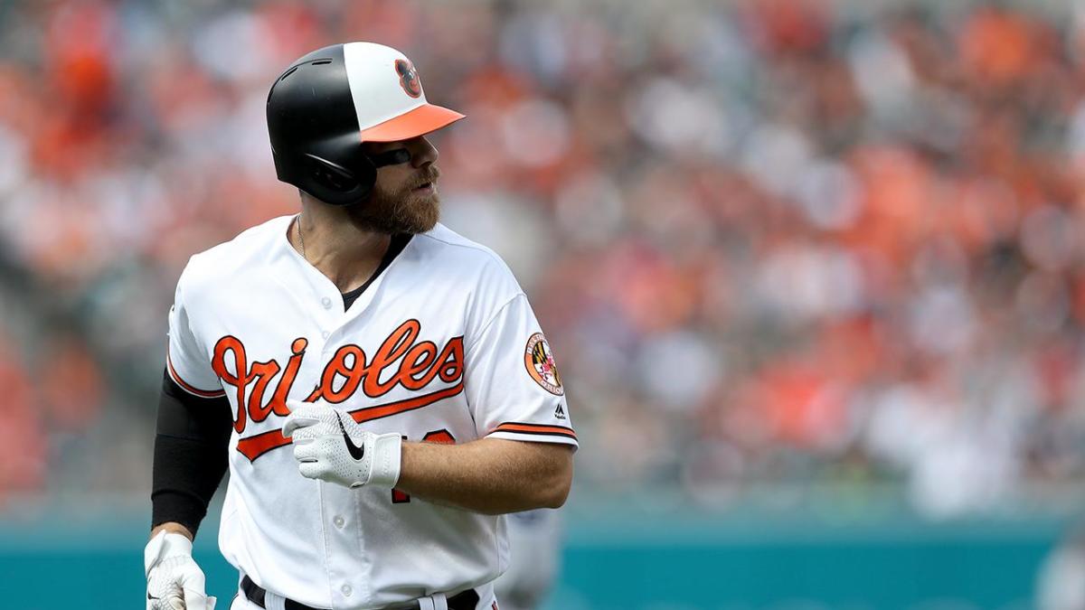 Just how bad is Chris Davis' hitless streak? - Sports Illustrated