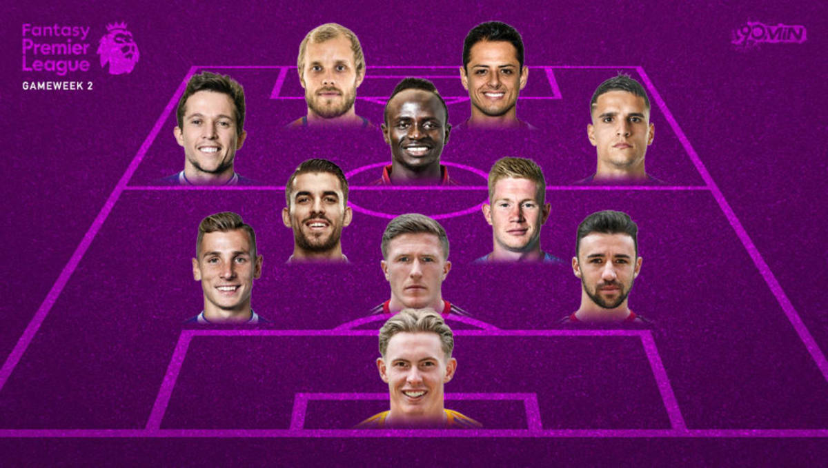 Fantasy Premier League: The Dream Team From Gameweek 2 - Sports Illustrated
