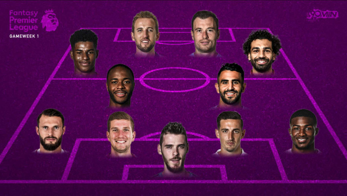 Fantasy Premier League: The Dream Team From Gameweek 1 - Sports Illustrated