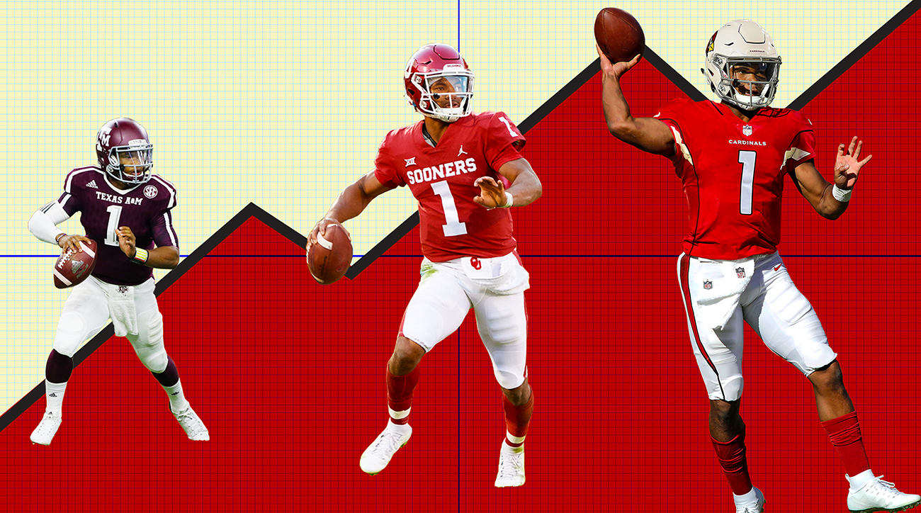 Charting Kyler Murray's rise to top of the NFL draft - Sports Illustrated