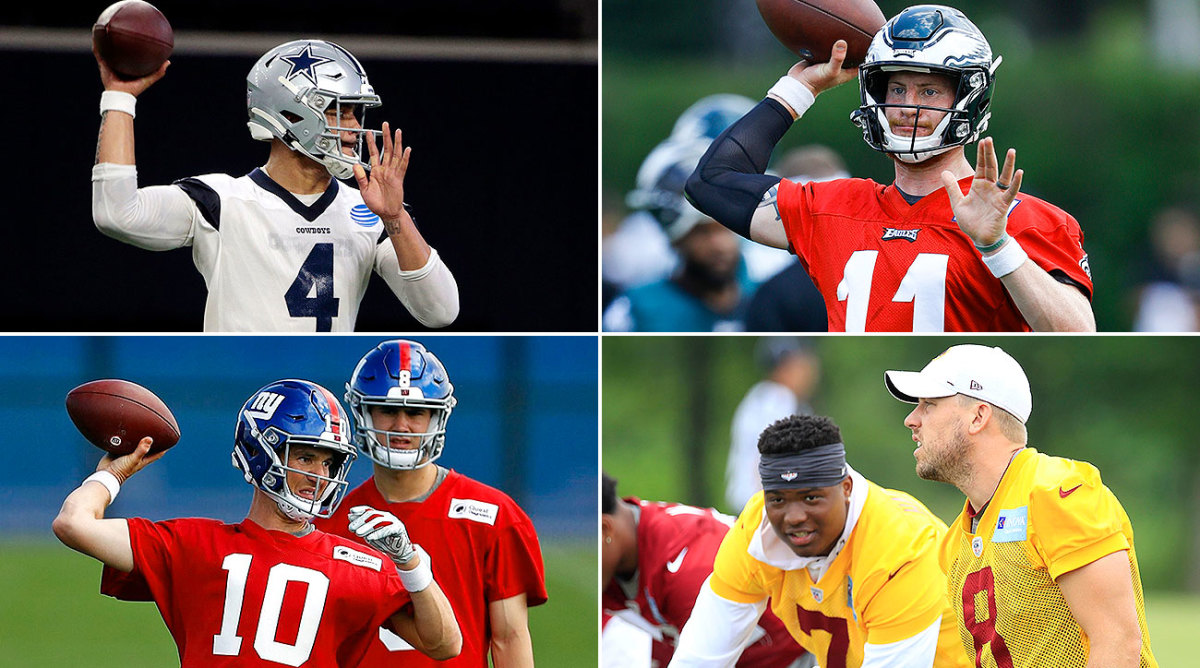 NFC East Offseason Reports: Cowboys, Giants, Eagles, Redskins - Sports ...