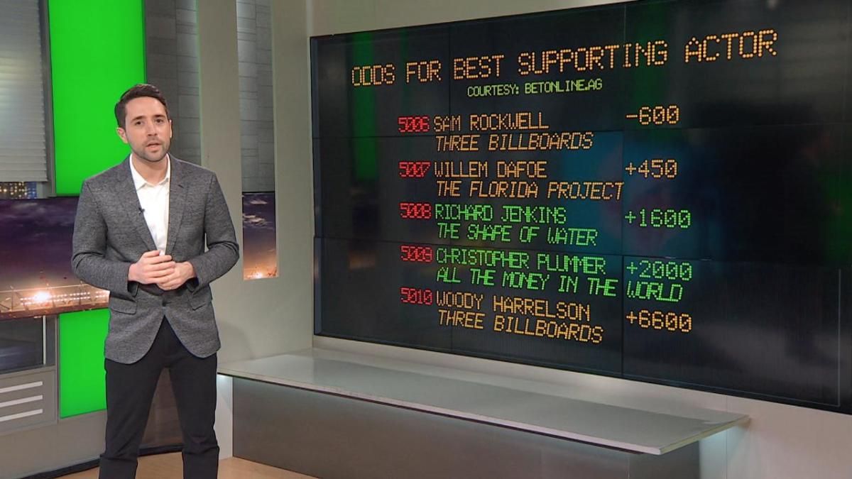 Best Supporting Actor: Who Will Win? - Sports Illustrated