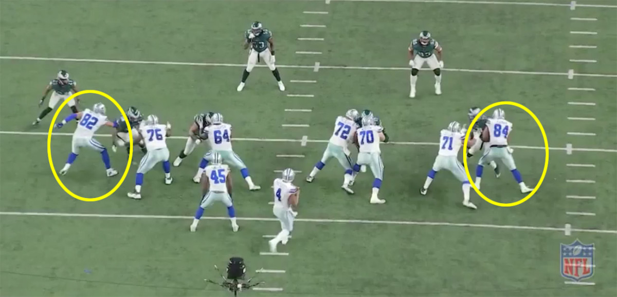 Cowboys TE Jason Witten Analyzes Eagles Defense - Sports Illustrated