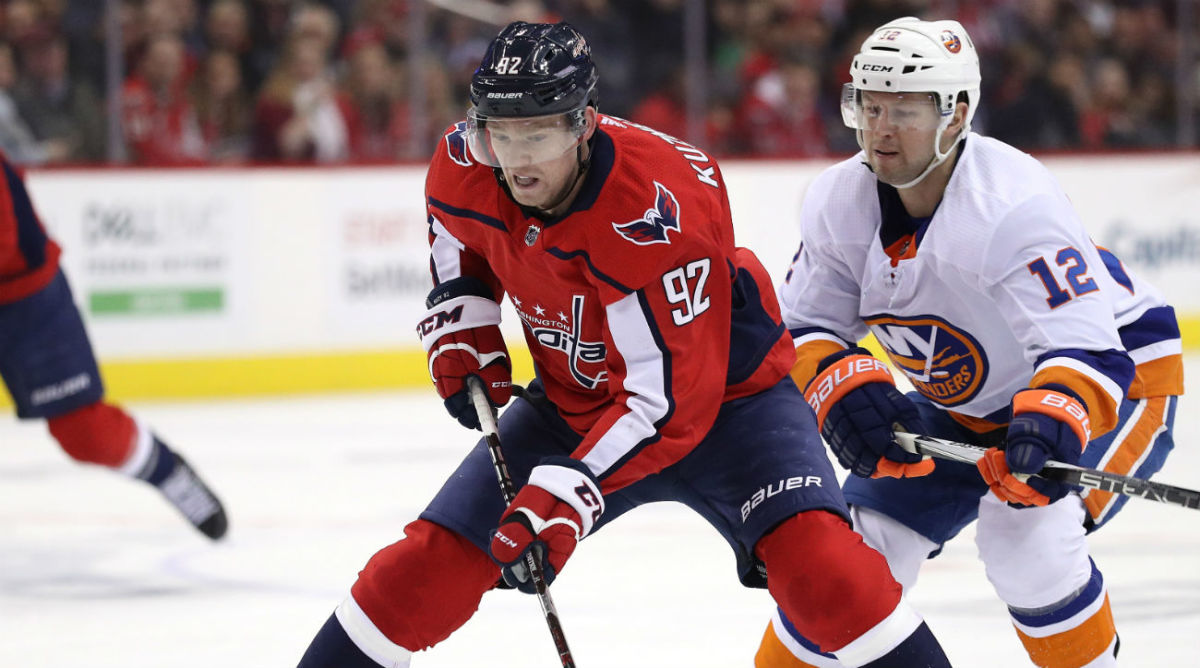 Evgeny Kuznetsov day to day for Capitals - Sports Illustrated