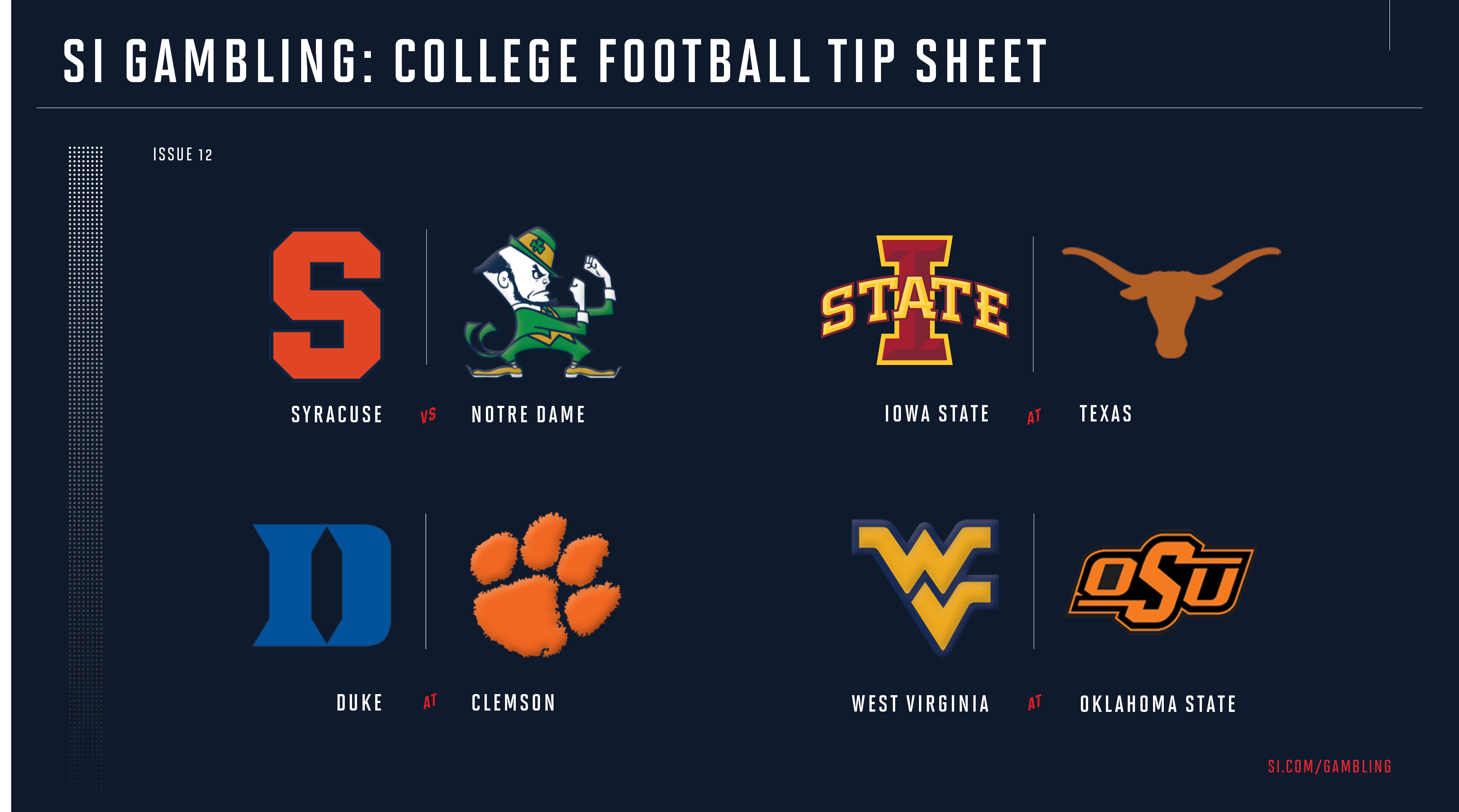 College football week 12 betting guide: Odds, picks for every game ...