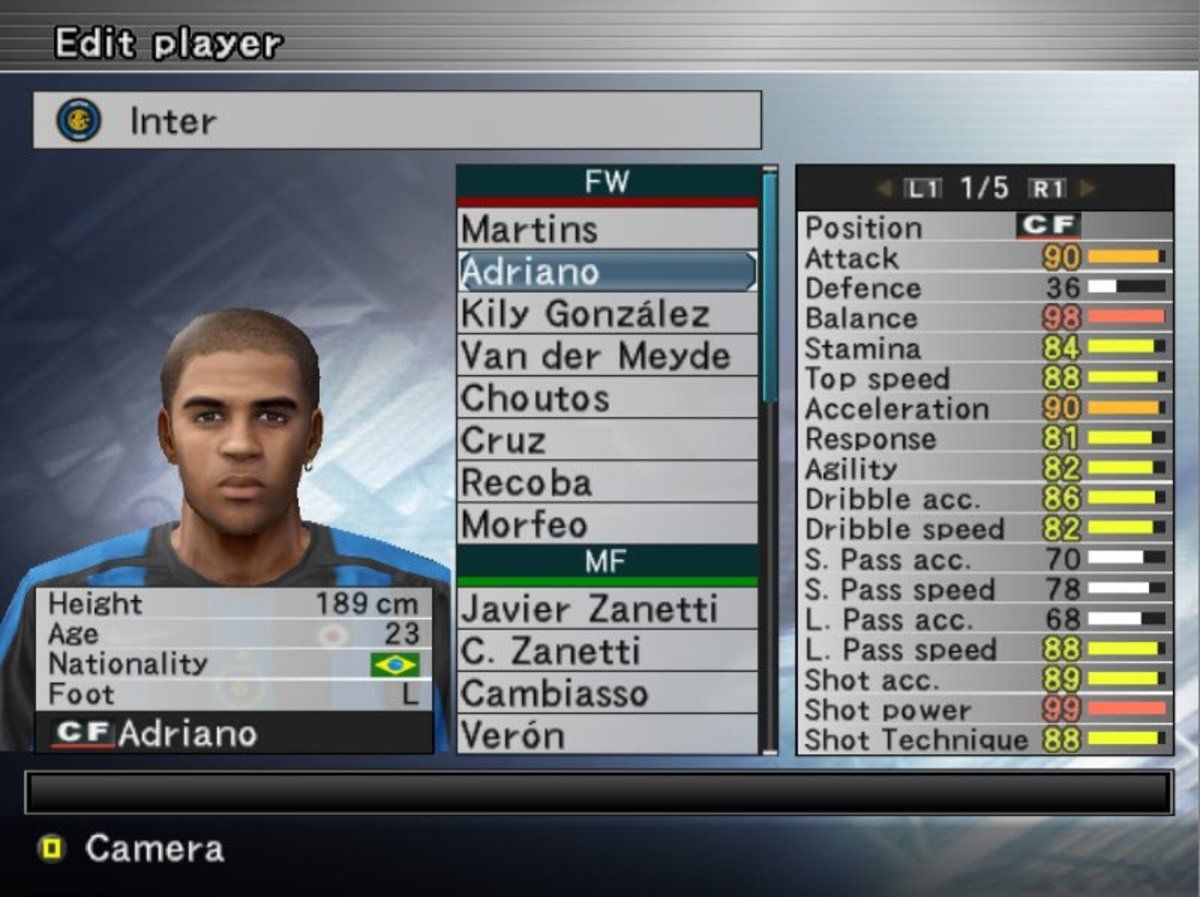 El mejor jugador de la historia del PES vuelve al videojuego en forma ...