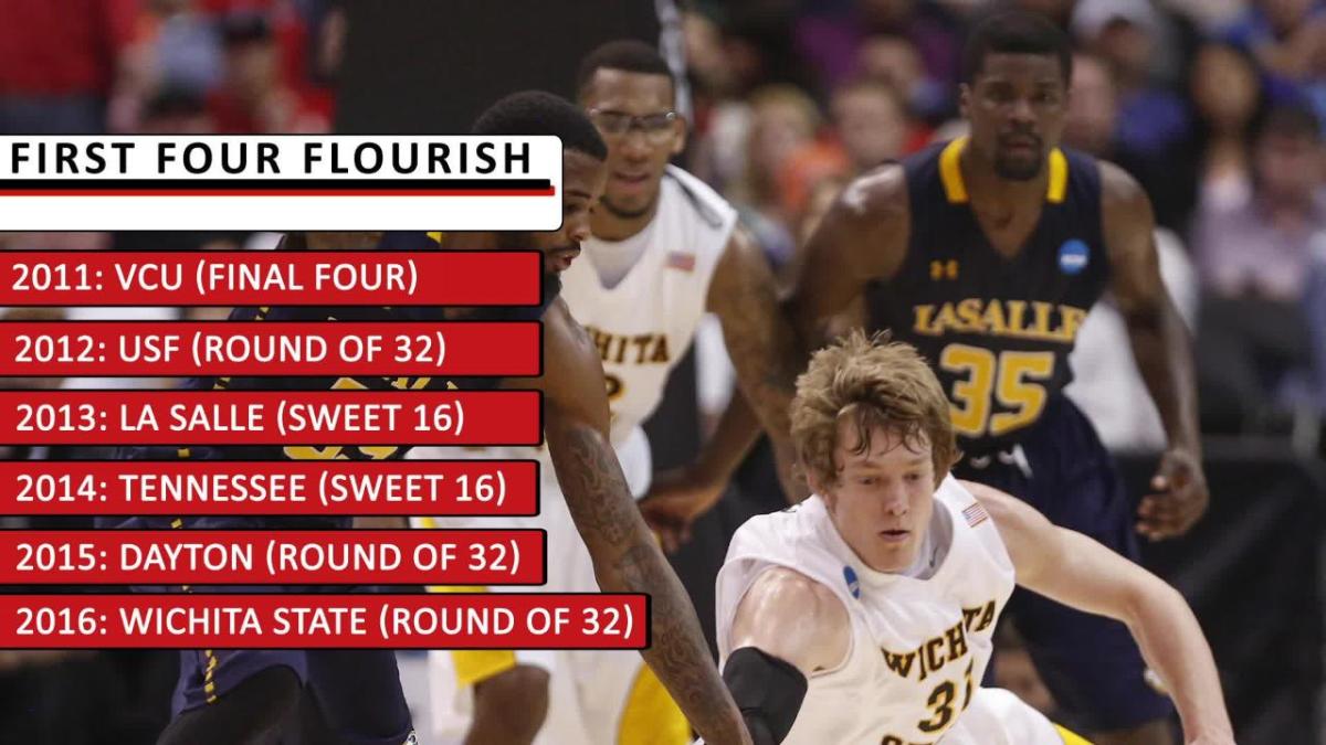 NCAA Tournament: How have First Four teams done? - Sports Illustrated