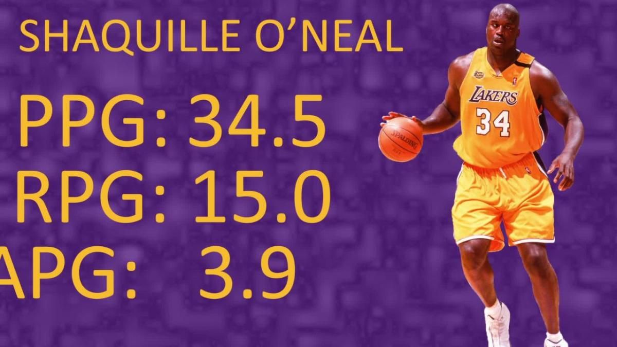 Kevin Durant's Finals numbers vs. NBA legends - Sports Illustrated
