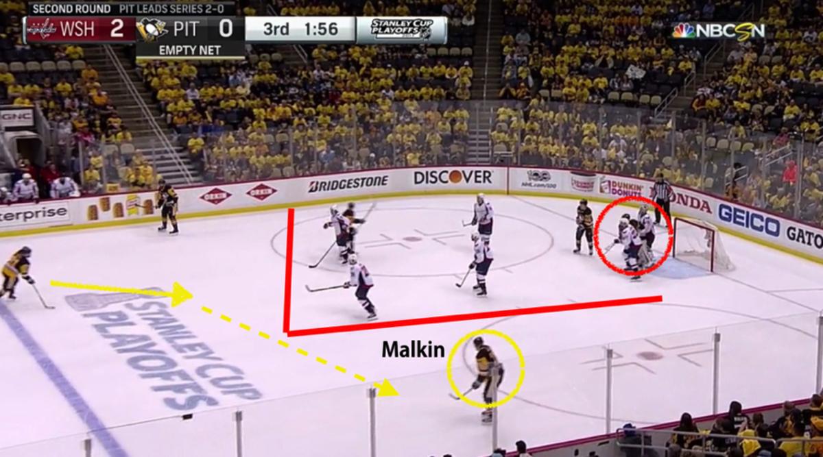 Penguins Evgeni Malkin: The numbers without Sidney Crosby - Sports Illustrated