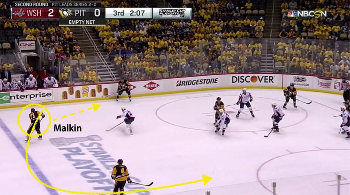 Penguins Evgeni Malkin: The numbers without Sidney Crosby - Sports ...