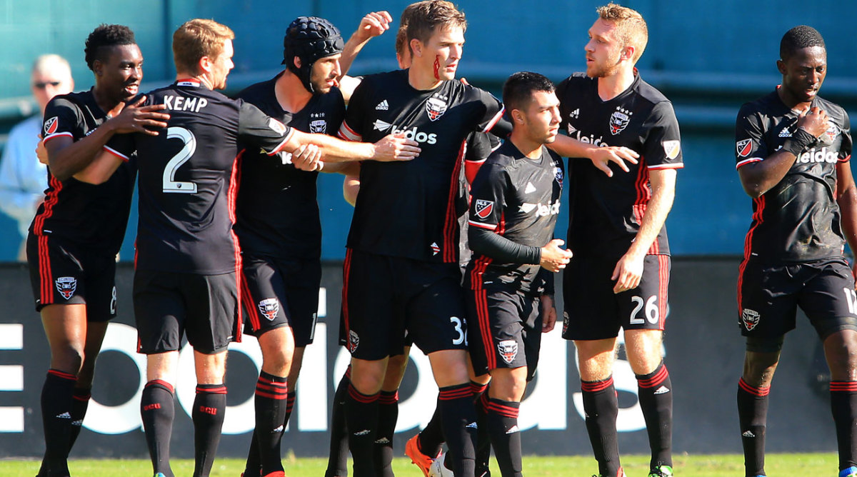 D.C. United: Numbers behind the MLS Ambition Rankings - Sports Illustrated