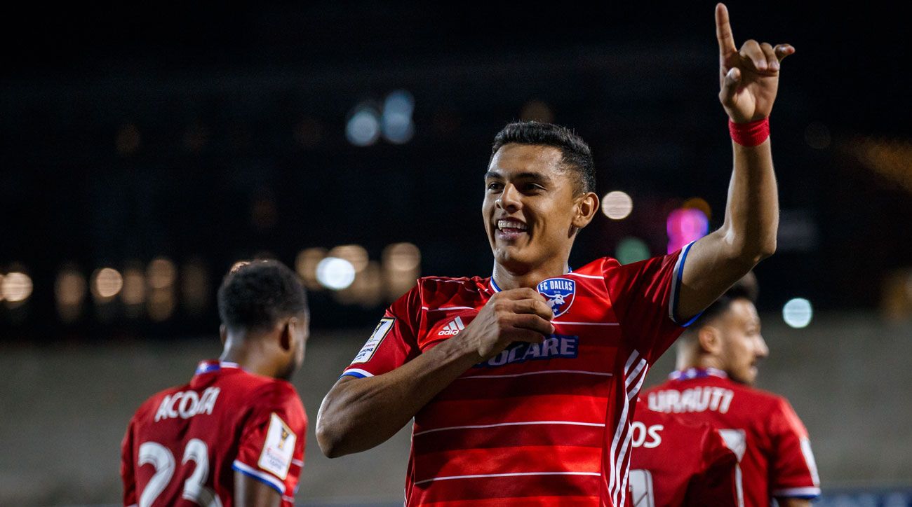 FC Dallas: Numbers behind the MLS Ambition Rankings - Sports Illustrated