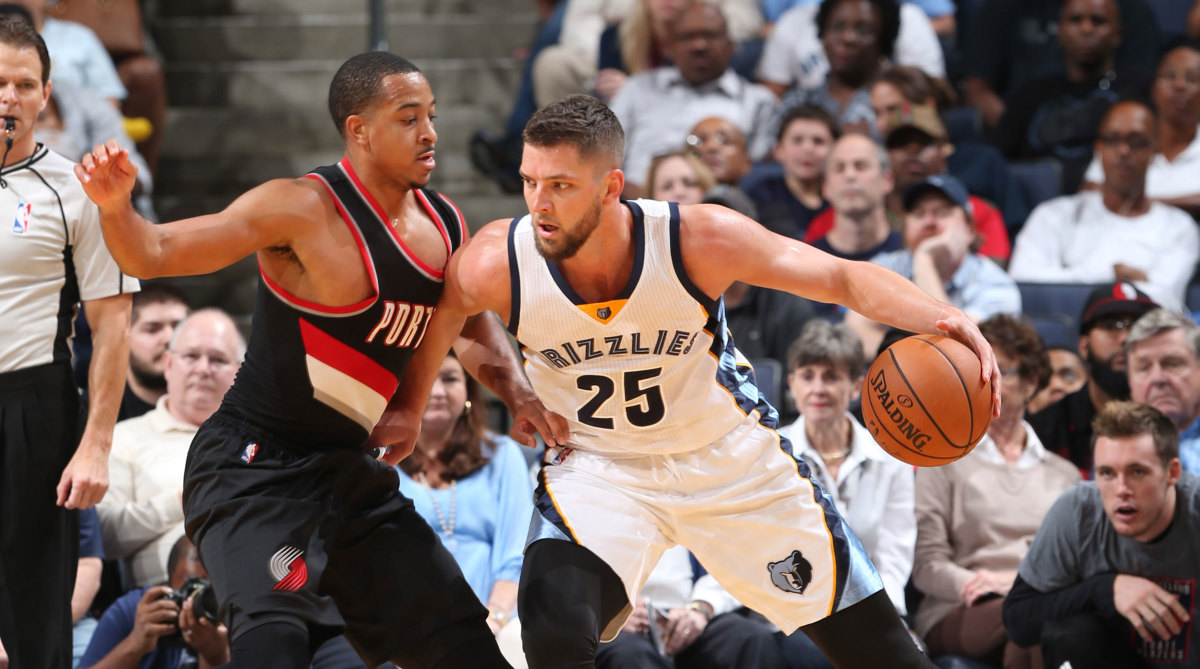 NBA cracking down on social media conduct by teams, players - Sports ...