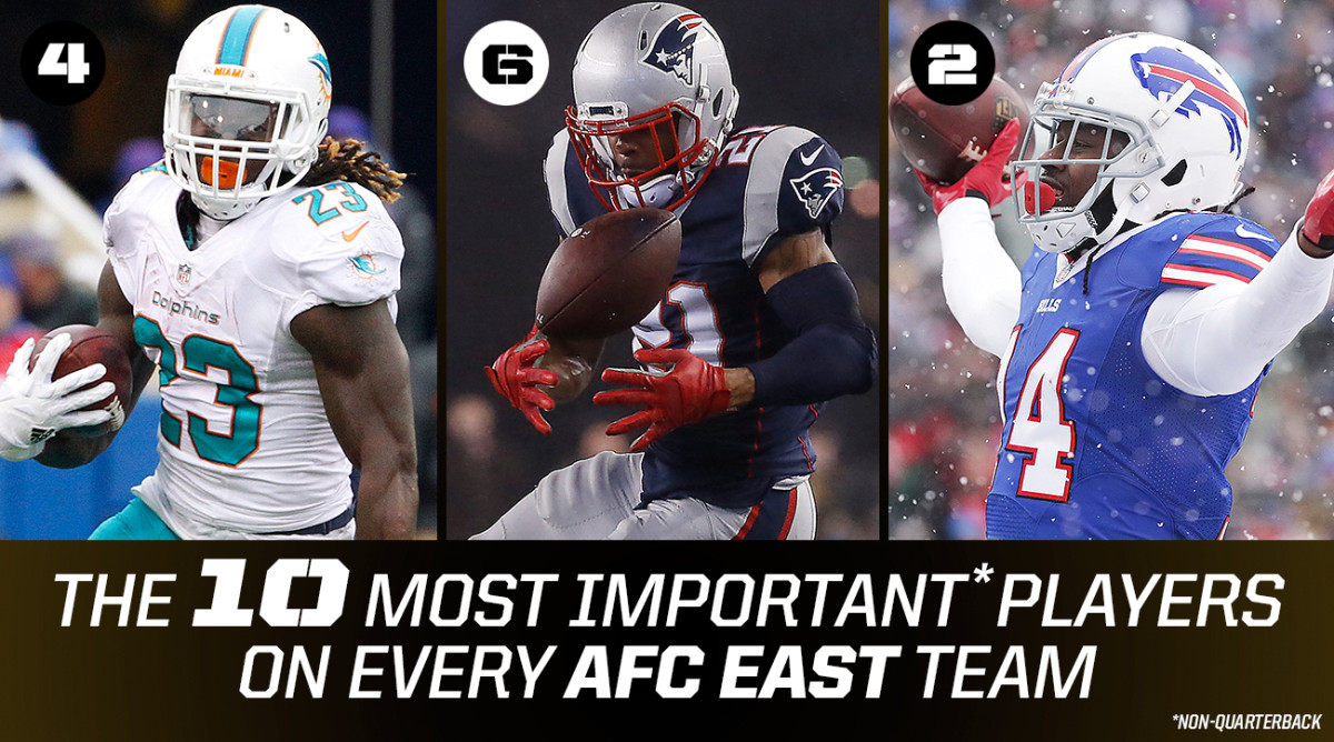 Ranking every AFC East team's 10 most important players - Sports Illustrated
