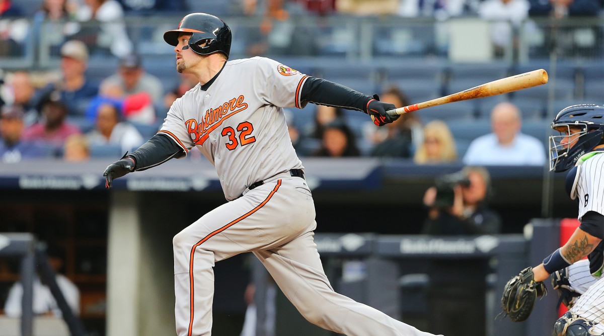 Matt Wieters: Nationals nearing deal with free agent - Sports Illustrated