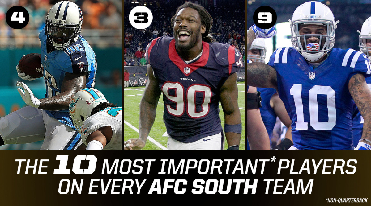 Ranking every AFC South team's 10 most important players - Sports ...