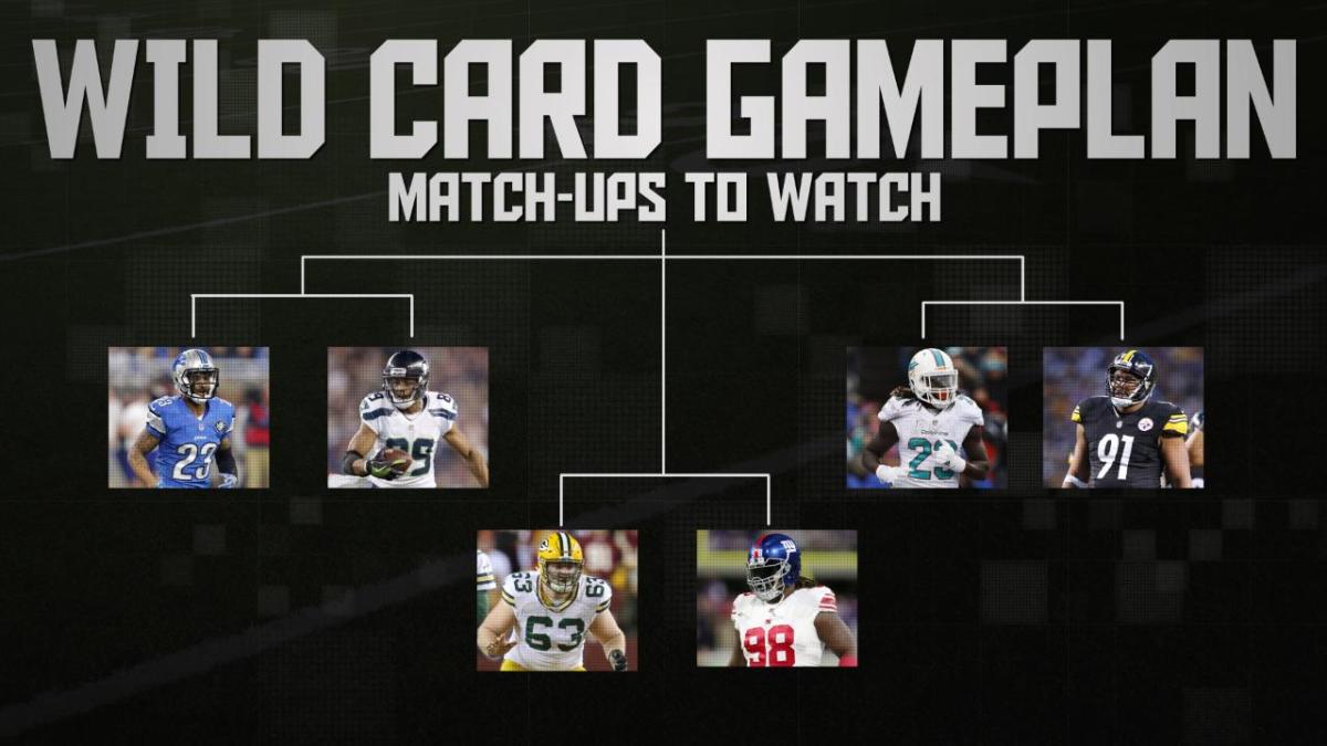 NFL playoffs: Wild Card gameplan - Sports Illustrated