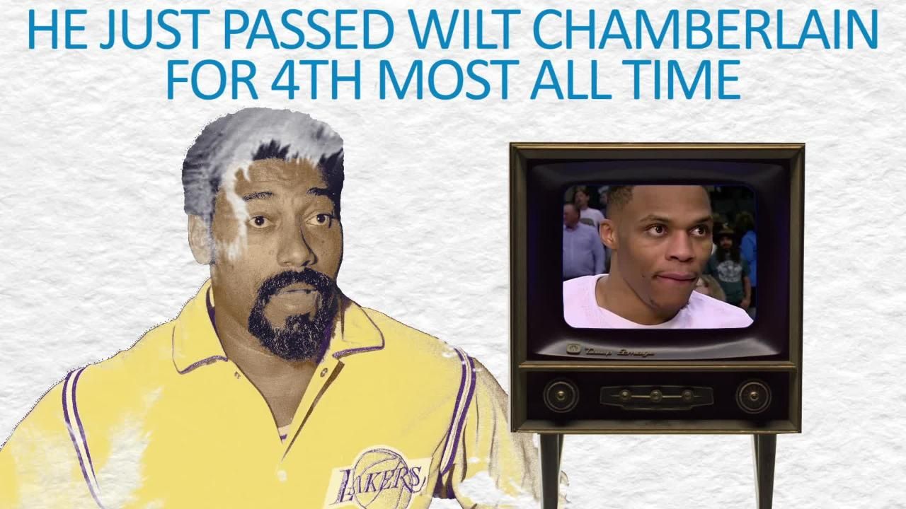 NBA: Russell Westbrook breaks triple-double record - Sports Illustrated