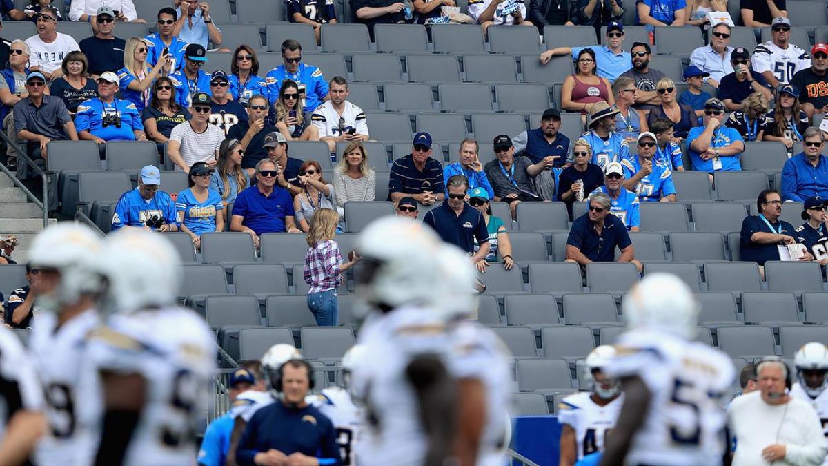 Rams, Chargers crowds show NFL miscalculated Los Angeles move - Sports ...